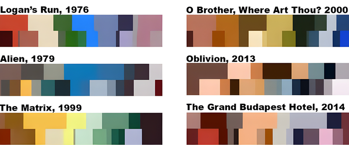 Computer scientists paint a picture of six de | EurekAlert!