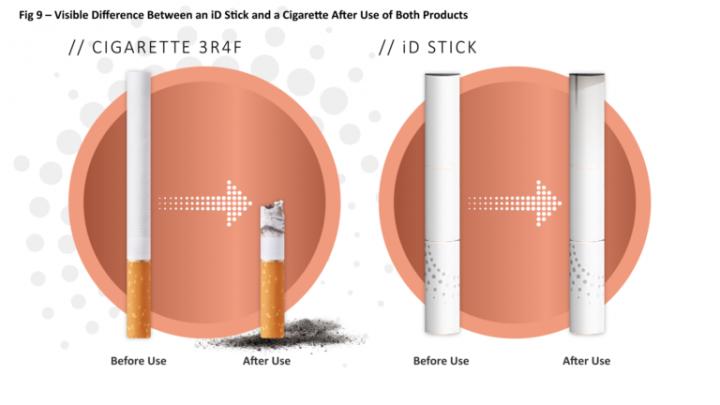 Comparing combustible tobacco [IMAGE] | EurekAlert! Science News Releases