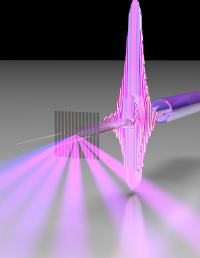 New Ultraviolet/X-ray Combo Improves Imaging | EurekAlert!