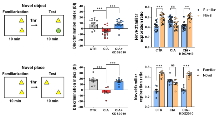 Figure 2 [IMAGE] | EurekAlert! Science News Releases