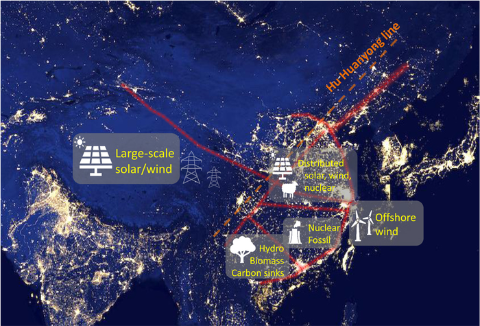The new energy map of China [IMAGE] | EurekAlert! Science News Releases