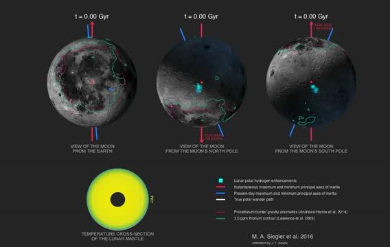 NASA data leads to rare discovery: Earth's mo | EurekAlert!