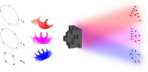 Holography breakthrough with OAML multiplexin | EurekAlert!