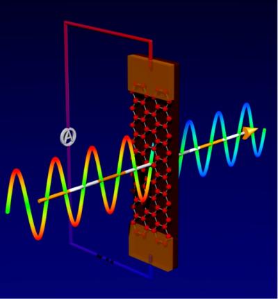 ICE (2 of 3) [IMAGE] | EurekAlert! Science News Releases