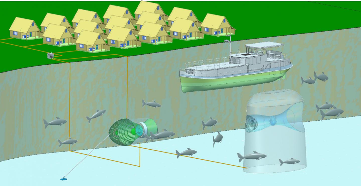 Fish-friendly Turbine [IMAGE] | EurekAlert! Science News Releases