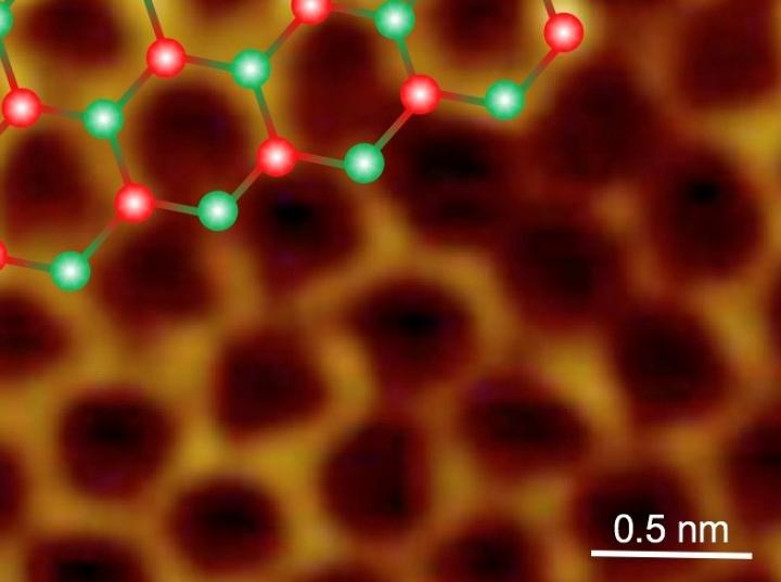 2-D tin (stanene) without buckling: A possibl | EurekAlert!