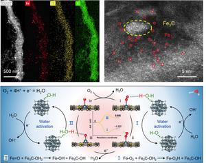 Water activation induced strong interfacial h | EurekAlert!