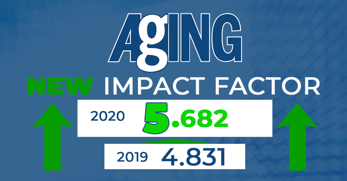 Aging’s latest impact factor | EurekAlert!
