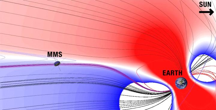 Magnetic Reconnection Enhancement Of Ion Energy And Flux By The