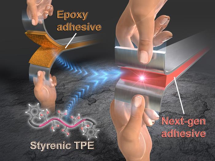 New adhesive_2 [IMAGE] | EurekAlert! Science News Releases