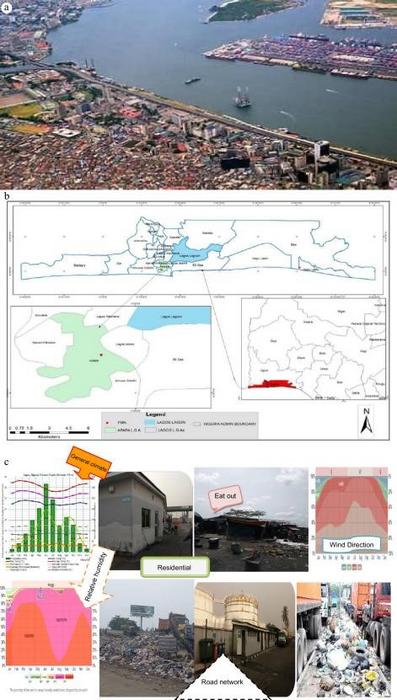 Fig.1 [IMAGE] | EurekAlert! Science News Releases