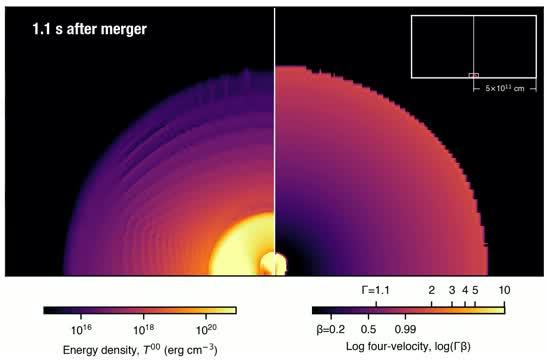 Neutron-star merger creates new mysteries | EurekAlert!