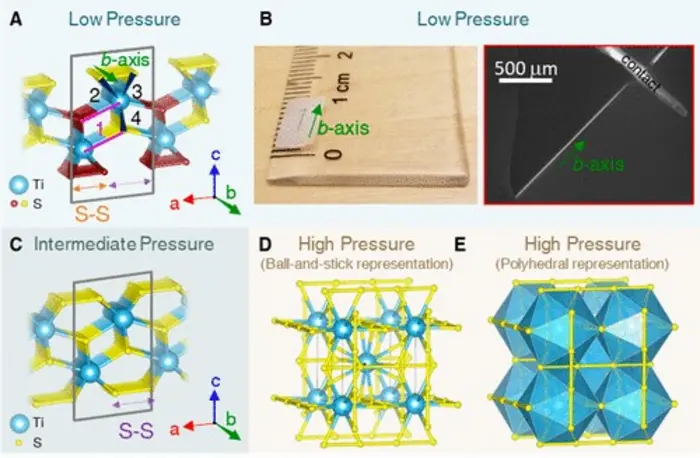 Nano2 [IMAGE] | EurekAlert! Science News Releases