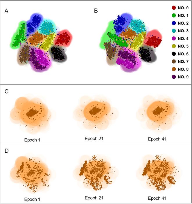 Visualization of the relation [IMAGE] | EurekAlert! Science News Releases