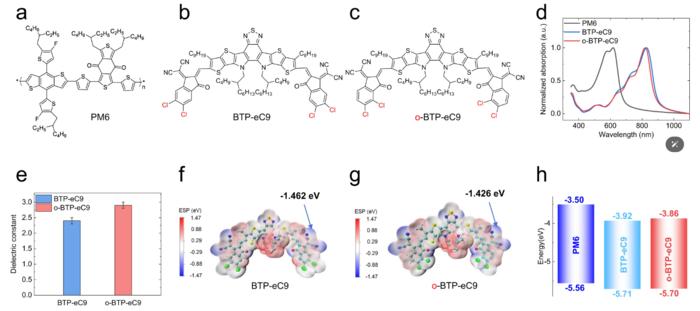 Chemical structures of photoac [IMAGE] | EurekAlert! Science News Releases