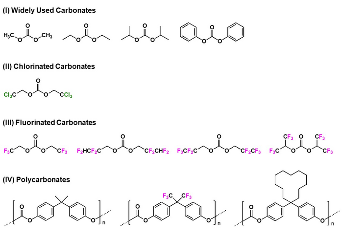 Figure 4. [IMAGE] | EurekAlert! Science News Releases