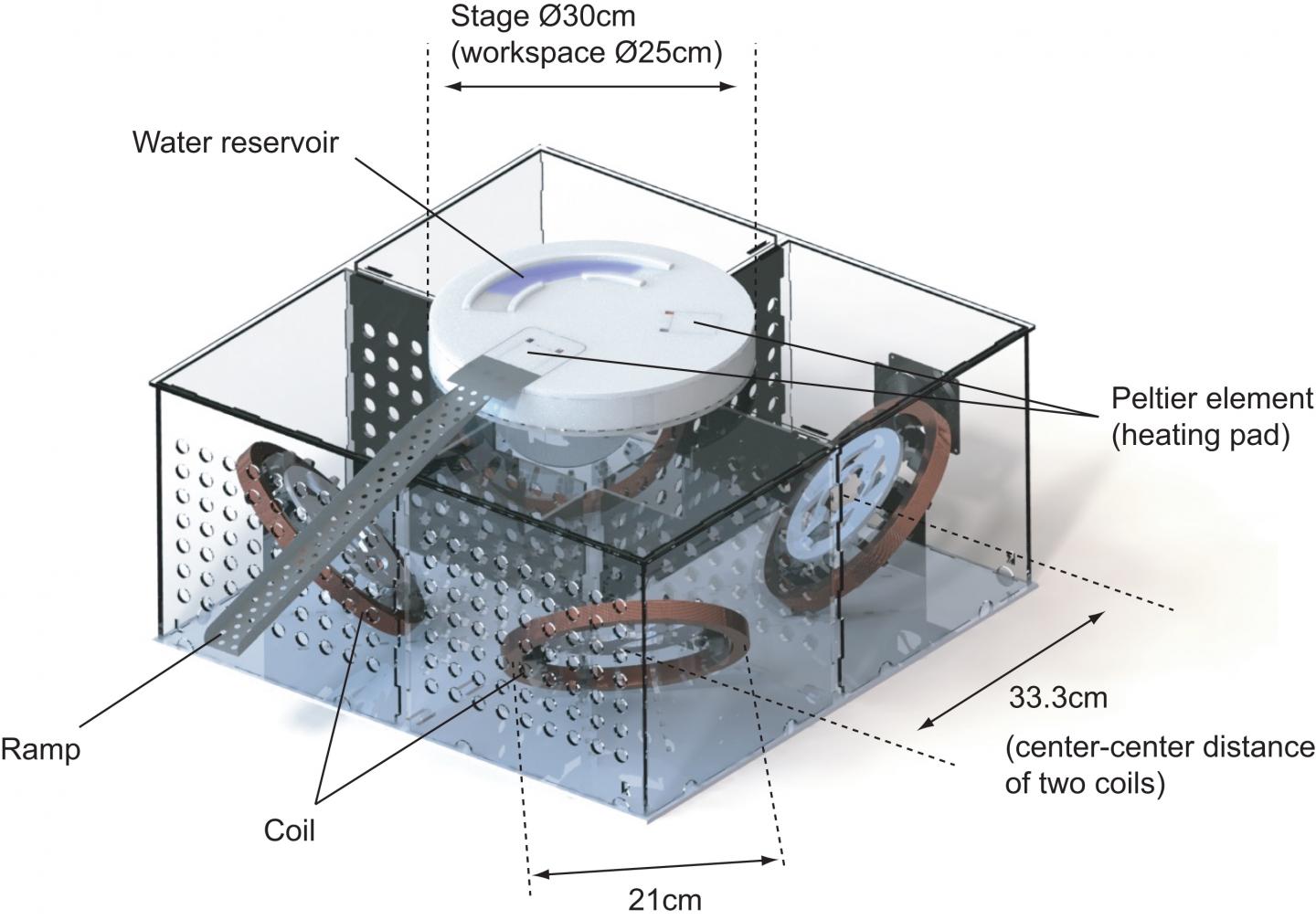 Robot Morphs on Demand Using 'Self-folding' O | EurekAlert!