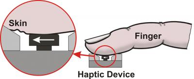 Touch-based Navigation Information | EurekAlert!