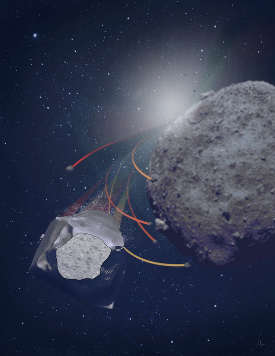 Illustration of pebble mixing [IMAGE] | EurekAlert! Science News Releases