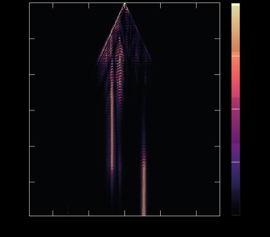 light propagation [IMAGE] | EurekAlert! Science News Releases