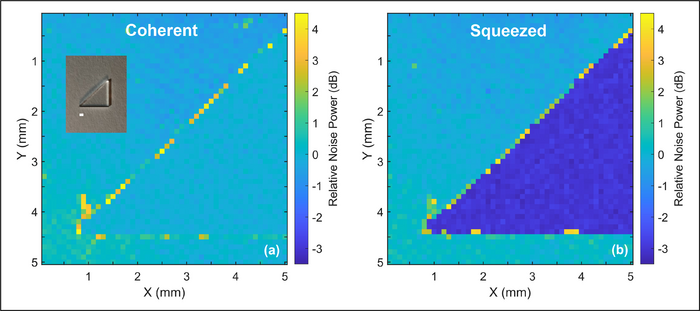 Quantum Light Test [image] Eurekalert Science News Releases