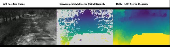SwRI develops off-road autonomous driving too | EurekAlert!