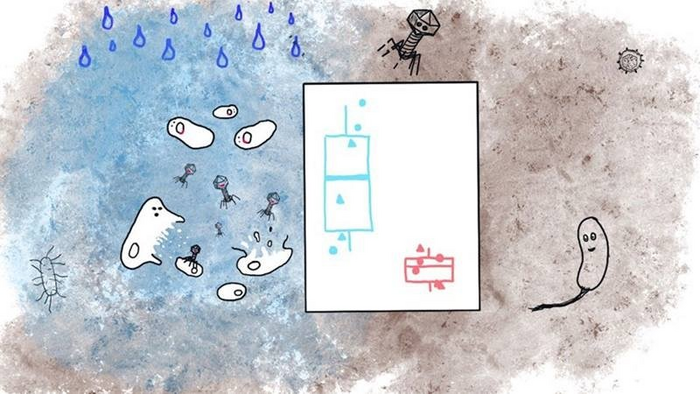 Moisture matters for viruses in soil | Hip Forums Moisture matters for viruses in soil | Hip Forums