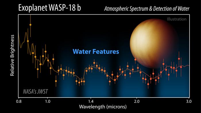 Atmospheric spectrum and detec [IMAGE] | EurekAlert! Science News Releases