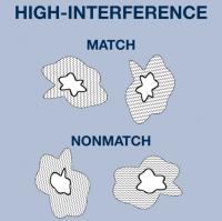 Eliminating visual clutter helps people with | EurekAlert!