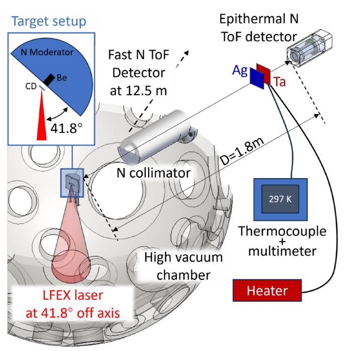 Fig. 1 [IMAGE] | EurekAlert! Science News Releases