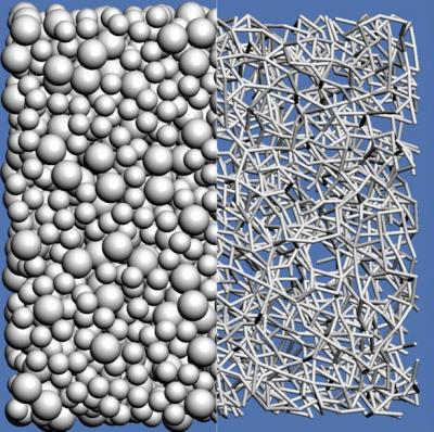 Model Post-Transition [IMAGE] | EurekAlert! Science News Releases