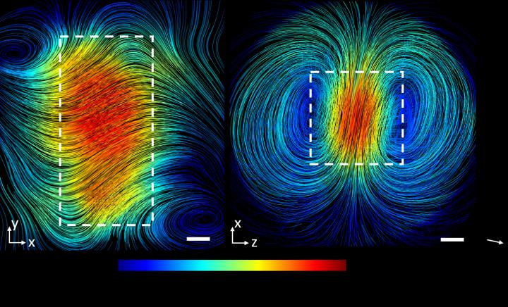 Neutrons scan magnetic fields inside samples | EurekAlert!