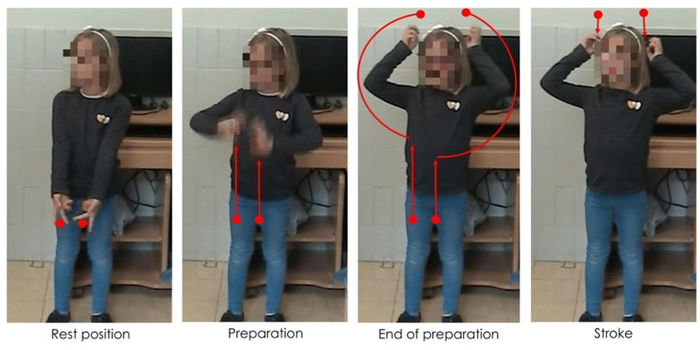 A referential gesture in sayin [IMAGE] | EurekAlert! Science News Releases