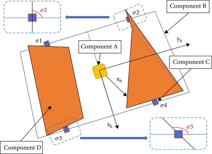 Structural schematic diagram o [IMAGE] | EurekAlert! Science News Releases