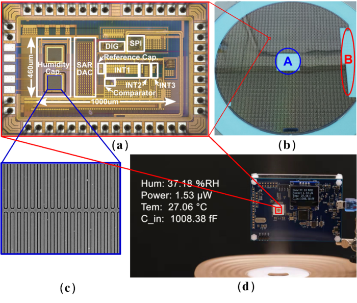 (a) Top view micrograph of the [IMAGE] | EurekAlert! Science News Releases