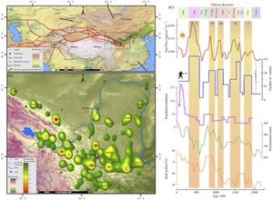 Figures Zhang et al [IMAGE] | EurekAlert! Science News Releases