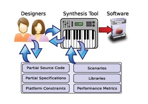 Diagram [IMAGE] | EurekAlert! Science News Releases