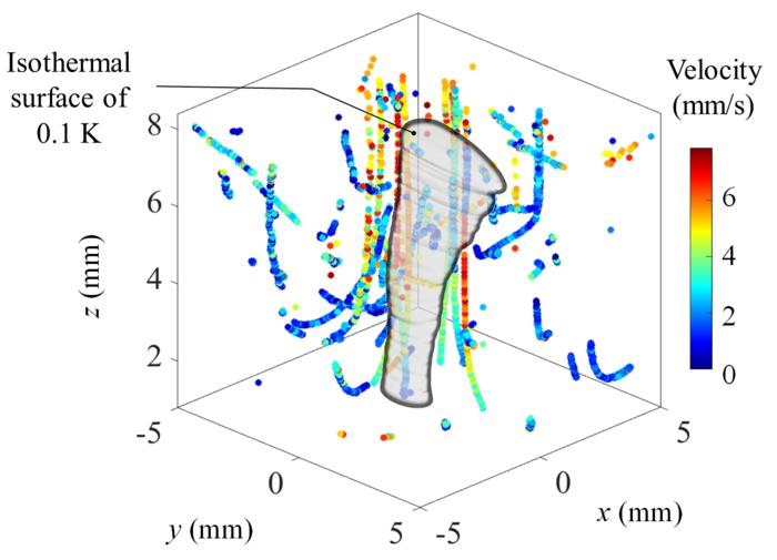 Simultaneous mapping of fluid [IMAGE] | EurekAlert! Science News Releases