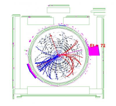 Fermilab collider experiments discover rare s | EurekAlert!