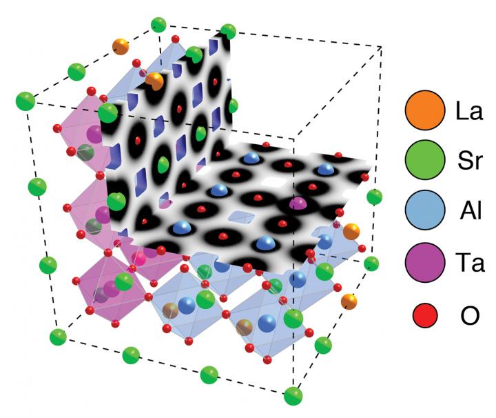The Structure of an LSAT Cryst [IMAGE] | EurekAlert! Science News Releases