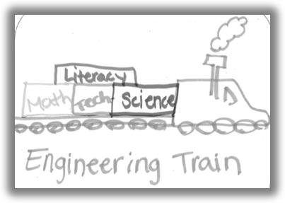 STEM Ed: Engineering Train [IMAGE] | EurekAlert! Science News Releases