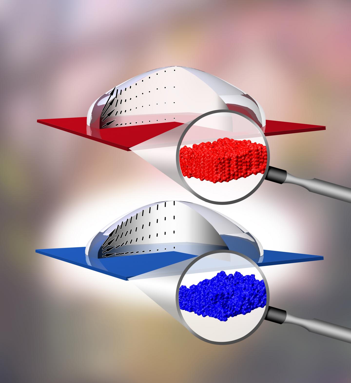 Behavior of Droplets [IMAGE] | EurekAlert! Science News Releases