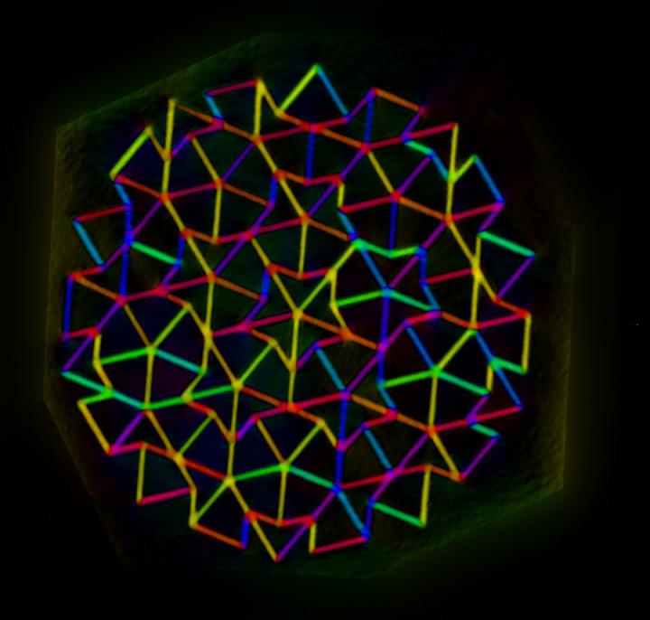 Energy cascades in quasicrystals trigger an a | EurekAlert!