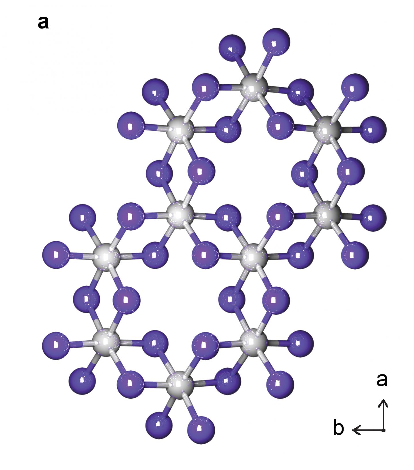 Scientists discover a 2-D magnet | EurekAlert!