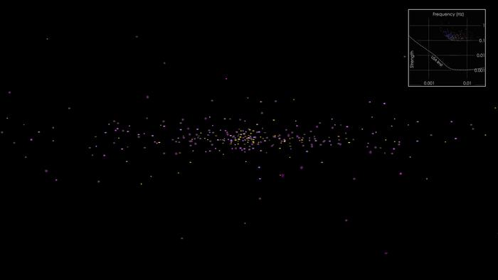 NASA team simulates a glimpse of our galaxy i | EurekAlert!