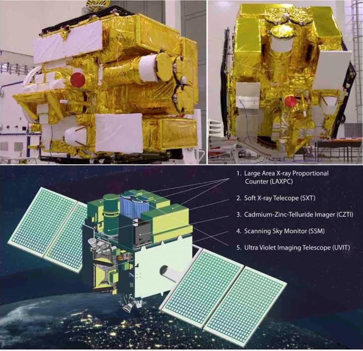 The AstroSat Satellite [IMAGE] | EurekAlert! Science News Releases