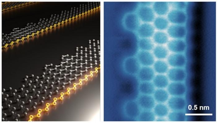 Novel graphene ribbons poised [IMAGE] | EurekAlert! Science News Releases