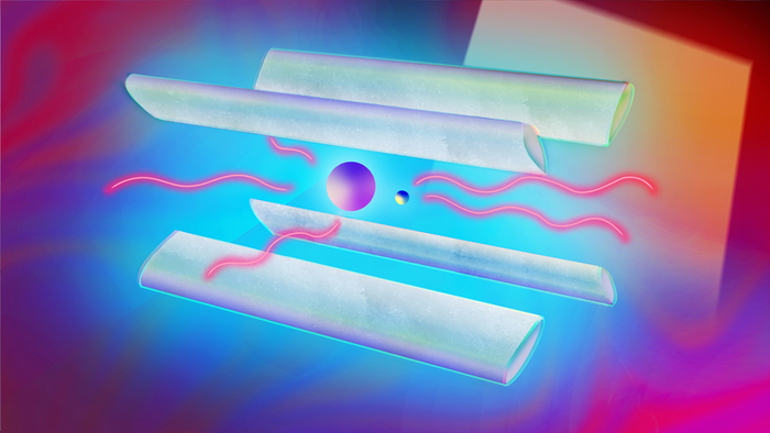 Laser cooling [IMAGE] | EurekAlert! Science News Releases