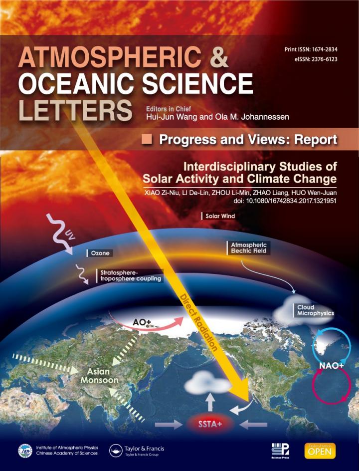 Solar Activity and Climate Cha [IMAGE] | EurekAlert! Science News Releases