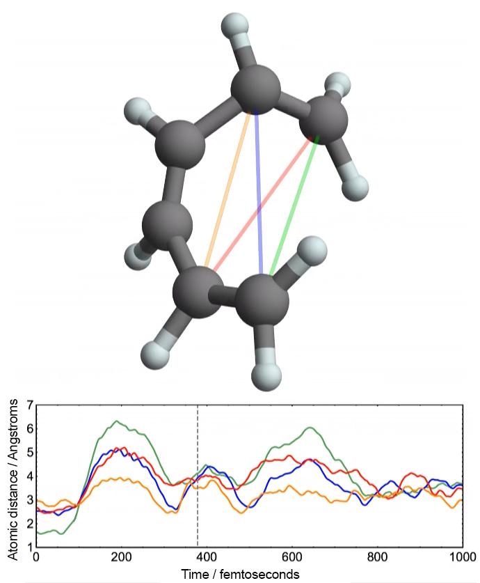SLAC's High-Speed 'Electron Ca [IMAGE] | EurekAlert! Science News Releases